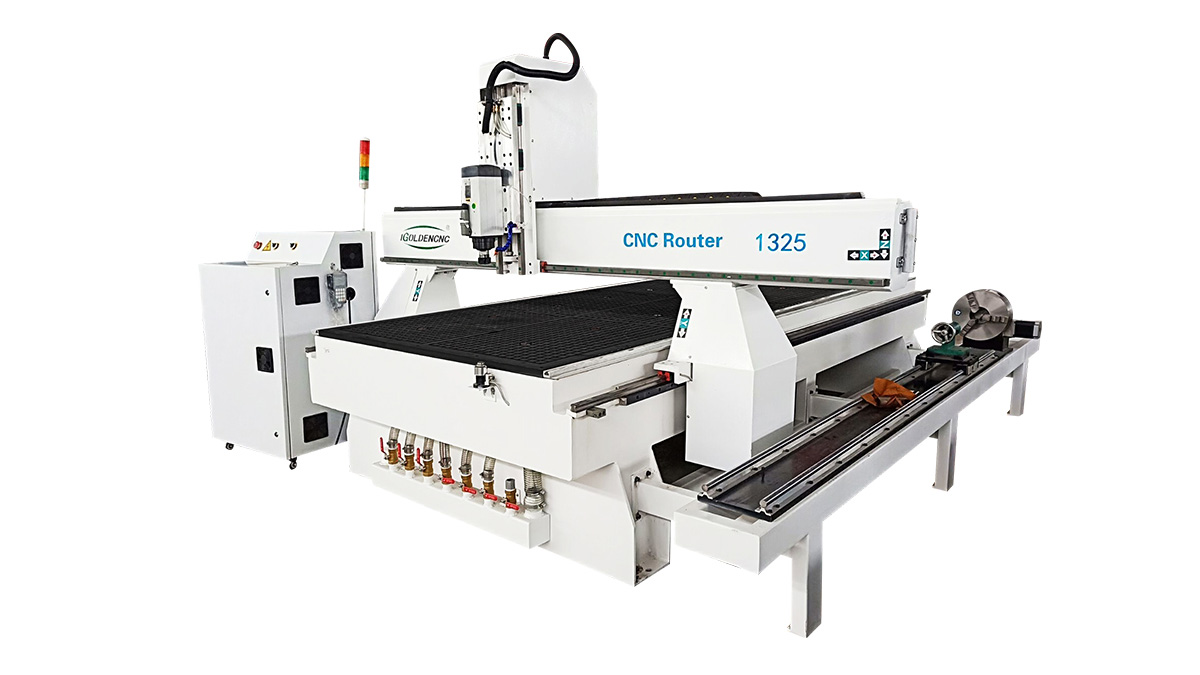 What Is 4 Axis CNC Router Application Scope In China - iGolden CNC