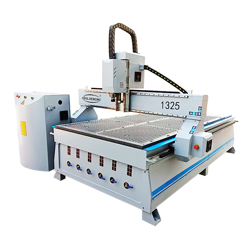 Guide to purchase the first CNC router in 2021 - iGolden CNC