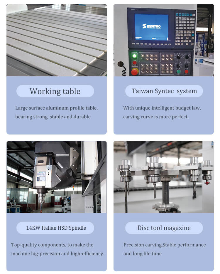 5 Axis ATC Cnc Router Machine - iGolden CNC