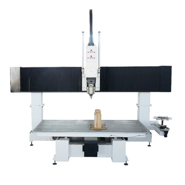 5 AXIS CNC ROUTER from China, CNC machine Manufacturer- iGoldenCNC